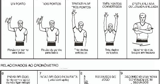 Aqui Há Desporto: Sinais da Arbitragem