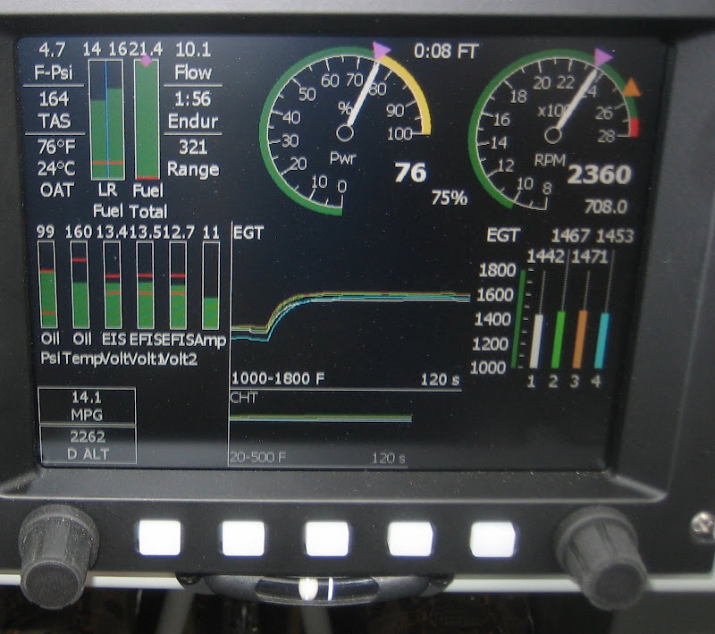 Leaning with the GRT EGT Graph | Van's Air Force