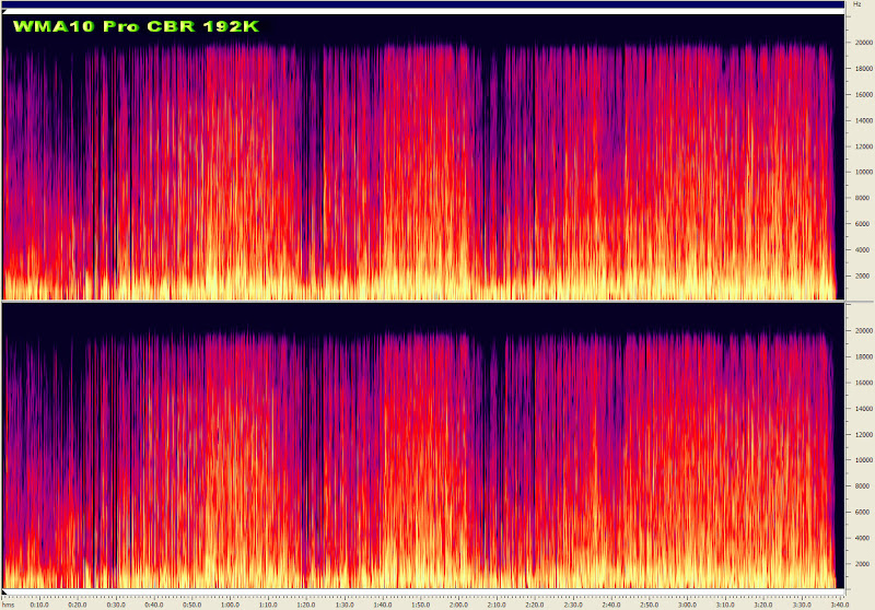Practise makes perfect!: Comparing WMA10 Pro formats at middle-high and ...