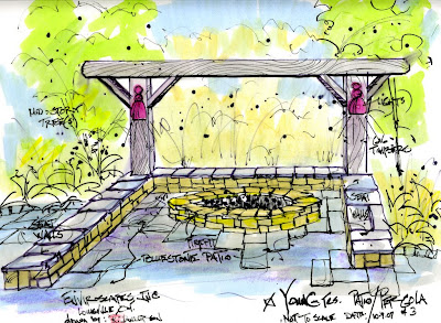 Landscape Rendering to Fire Pit Construction – The Whispering Crane ...
