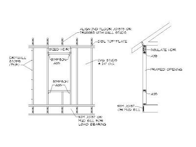 Advanced Framing Details - I Stock House Plans